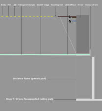 how-sky-ceiling-works - Prosky Panels®